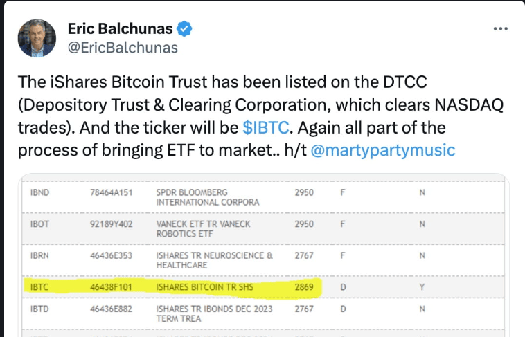 Крипто зах зээлийн өнөөгийн байдал | corex.mn