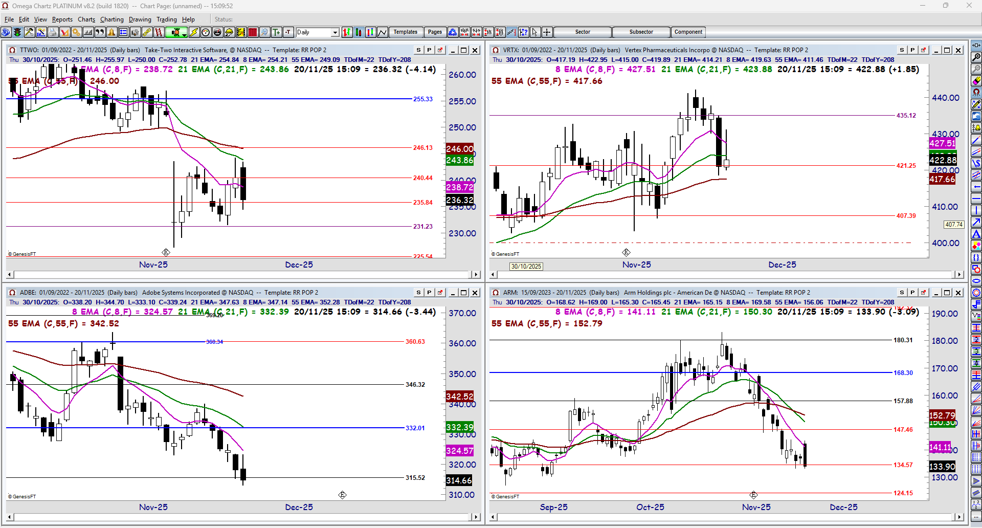 The Trading Post | 11.21.25