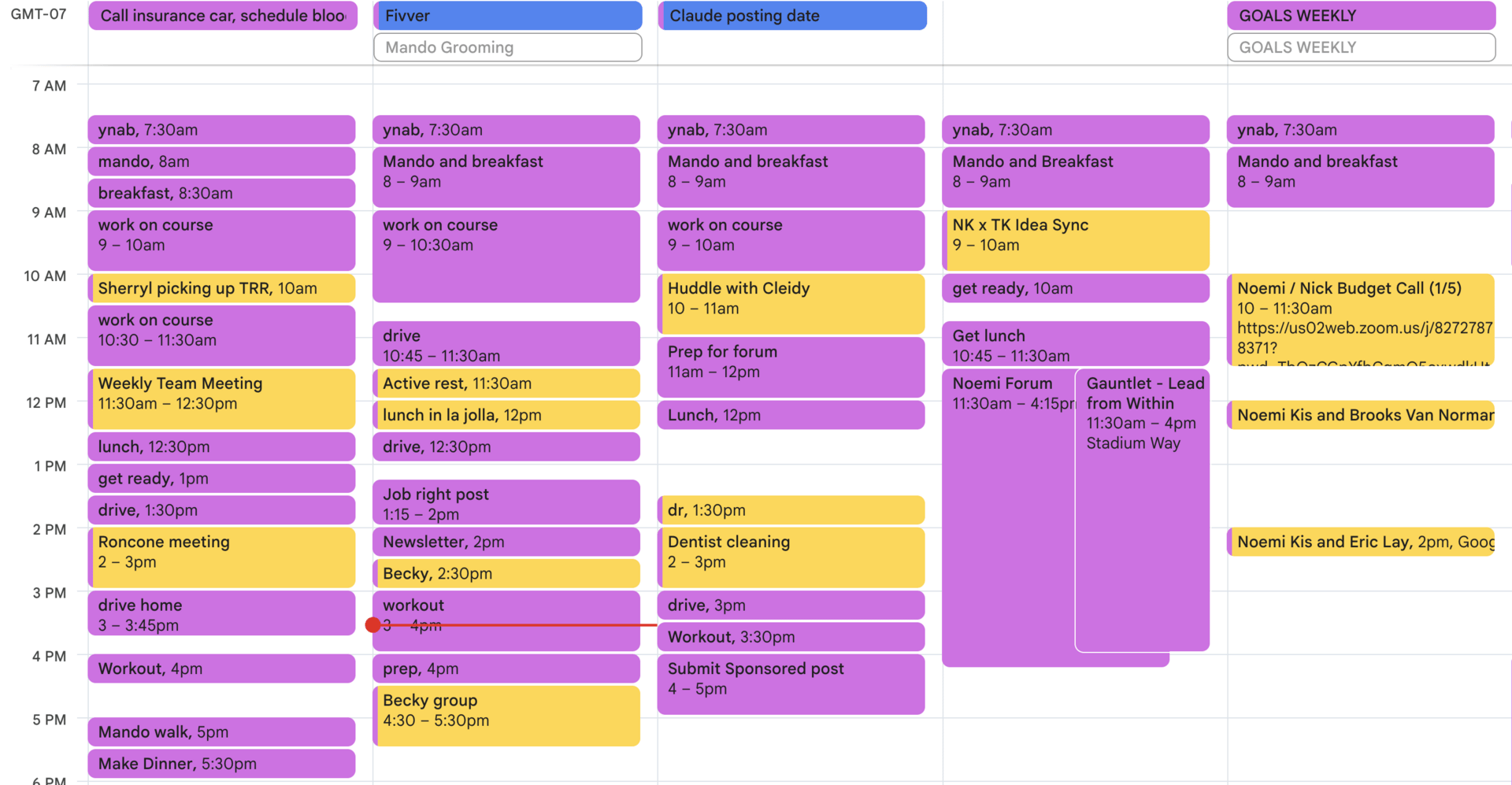 A day in the life: what a normal day looks like without a boss (at 7 ...