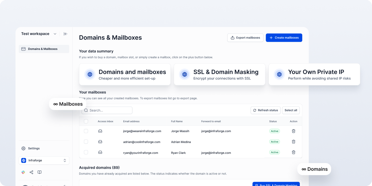 OpenAI Acquired Chat.com Domain! OpenAI Acquired Chat.com Domain!