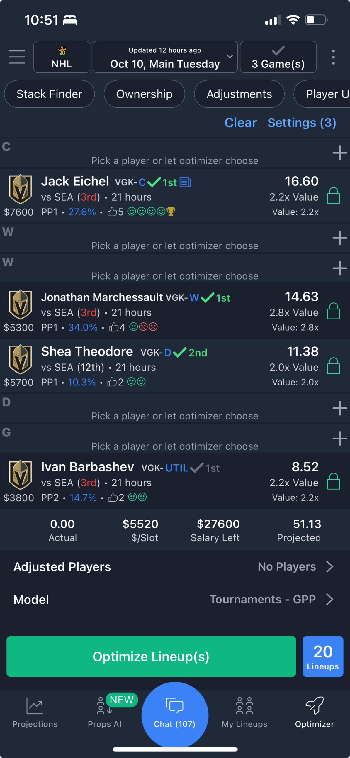 LineStar's 2024 NHL DFS Strategy Guide 🏆