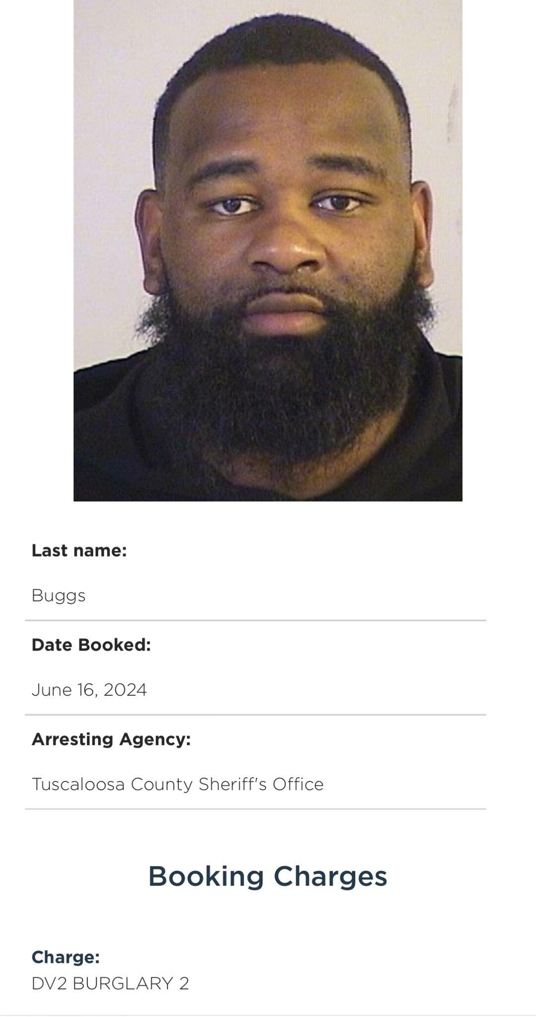 Chiefs Training Camp Details Released, Isaiah Buggs Arrested, and ...