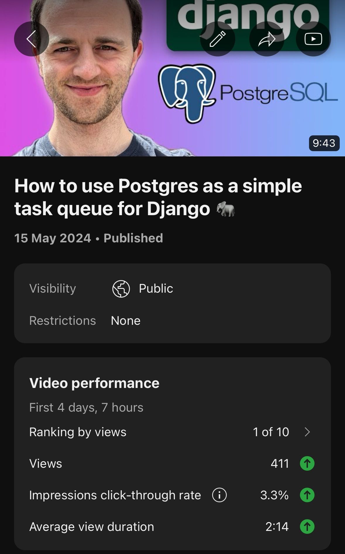 💡photon Designer Easy Htmx Polling Simple Postgres Task Queue 