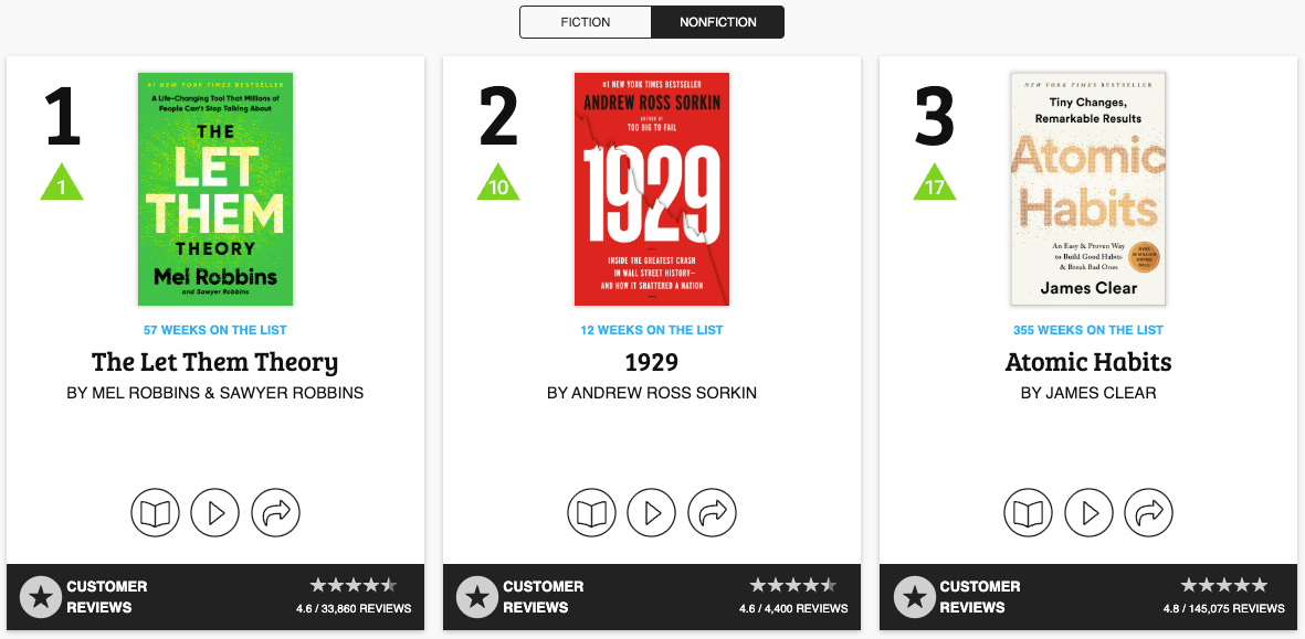 📺 Ditch Summit: Practical, fun activities your students will love