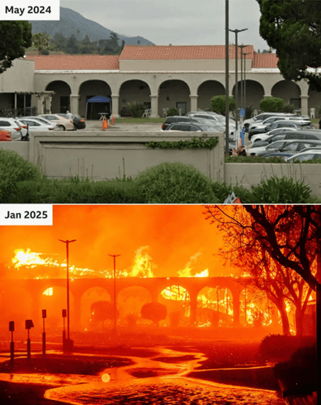 Heritage Fire Safety: A Global Wake-up Call