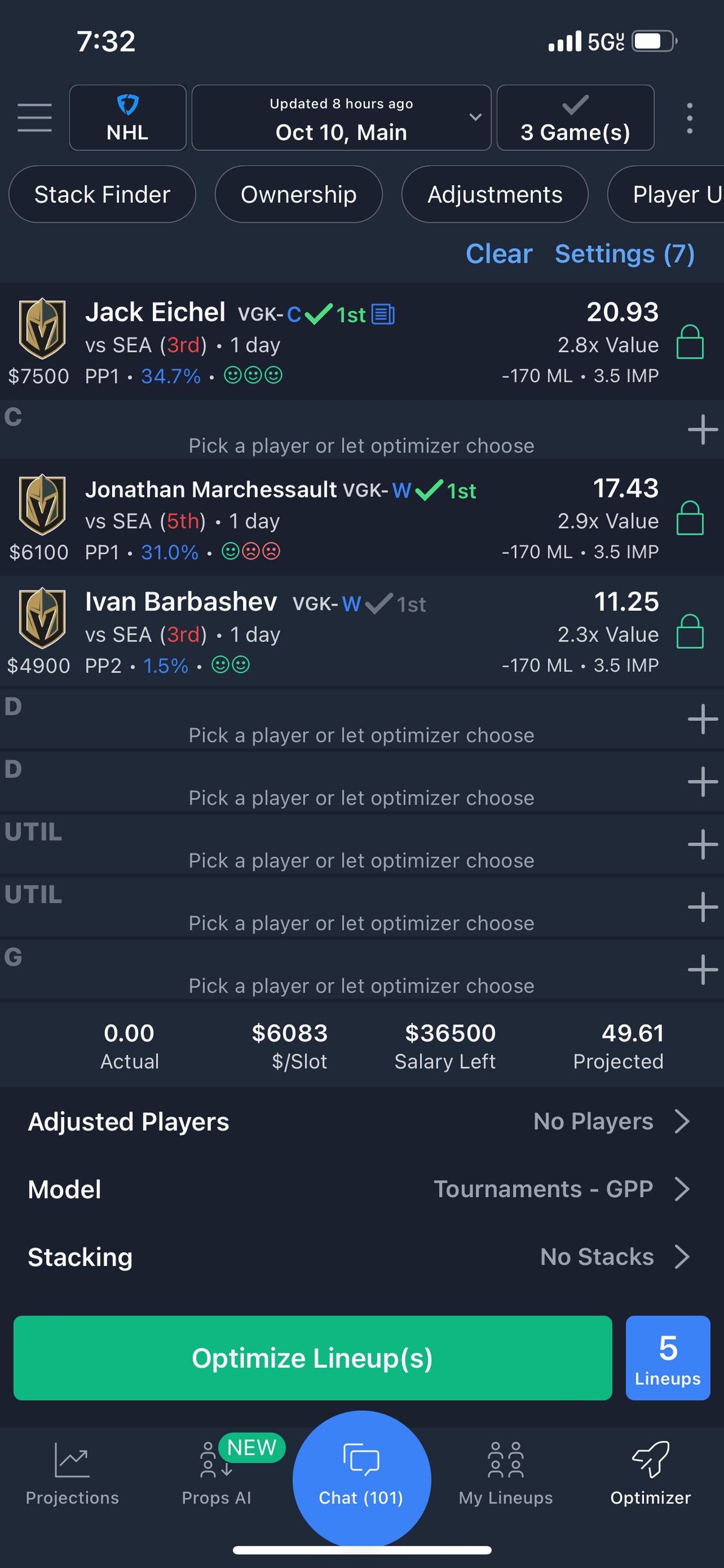LineStar's 2024 NHL DFS Strategy Guide 🏆