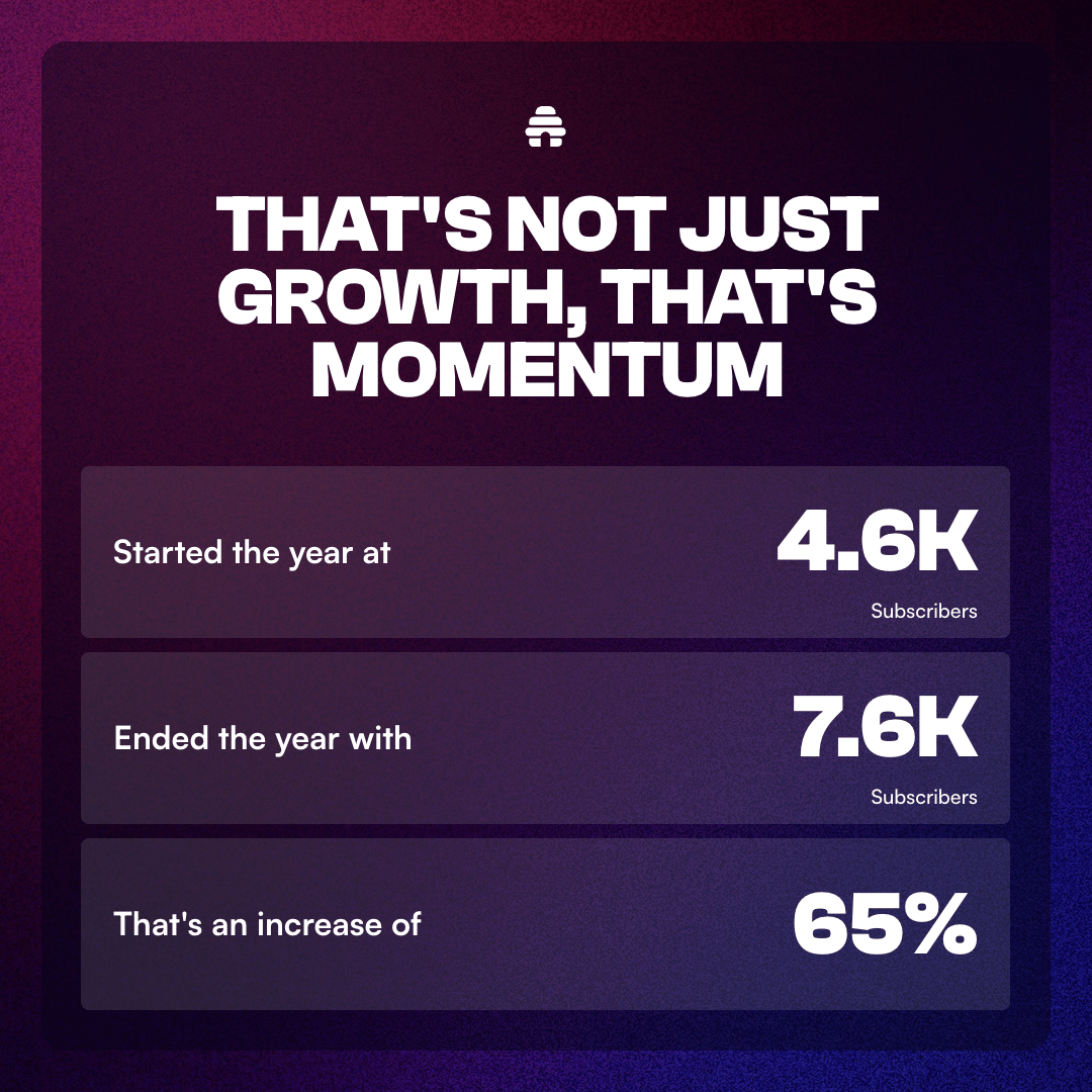 Sports Jobs — 12/29/25