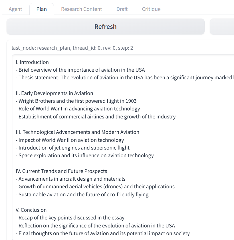 Mastering Stateful AI Agents with Langgraph Mastering Stateful AI Agents with Langgraph