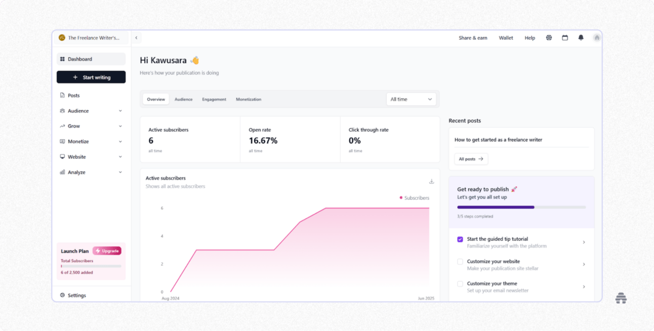 Flodesk vs. beehiiv: A Side-By-Side Comparison for Creators and ...