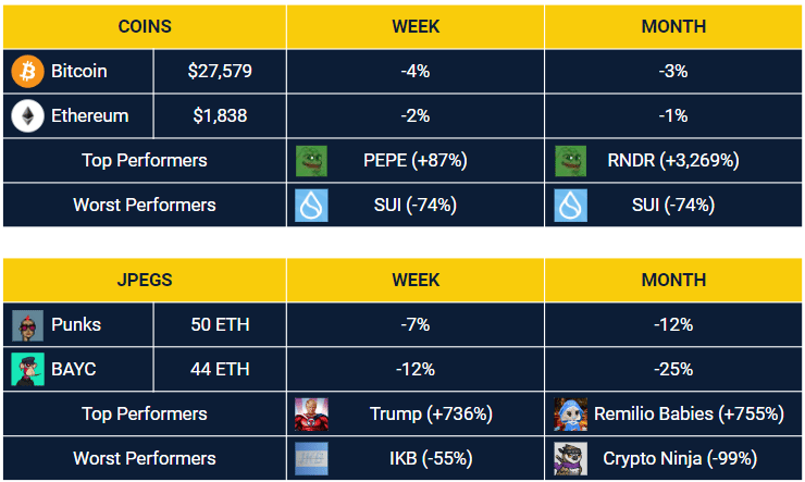 🤑 tis the season to trade 💩 coins