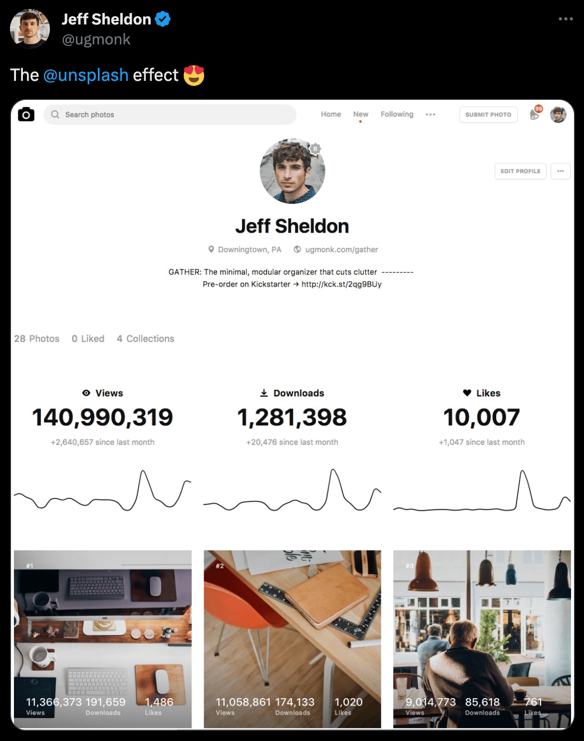 🎯 Unsplash’s viral distribution playbook 🎯 Unsplash’s viral distribution playbook