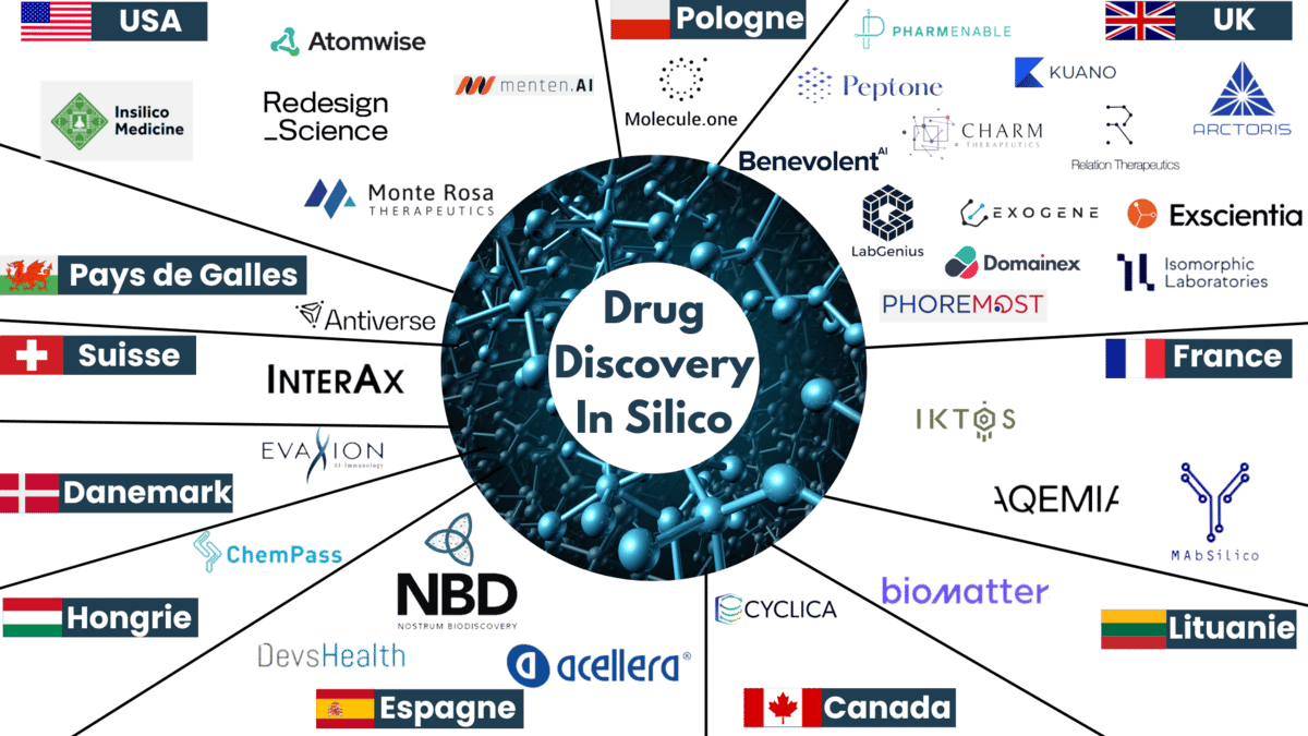 Aqemia - Drug Discovery In Silico