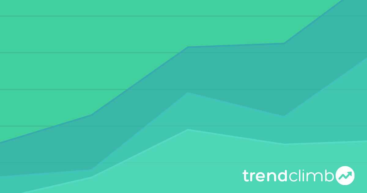 Trend Climb