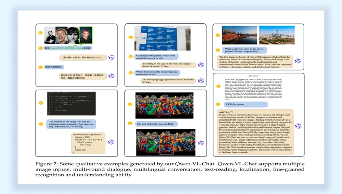10 Types of LLM Architectures Powering the Agentic AI Innovation
