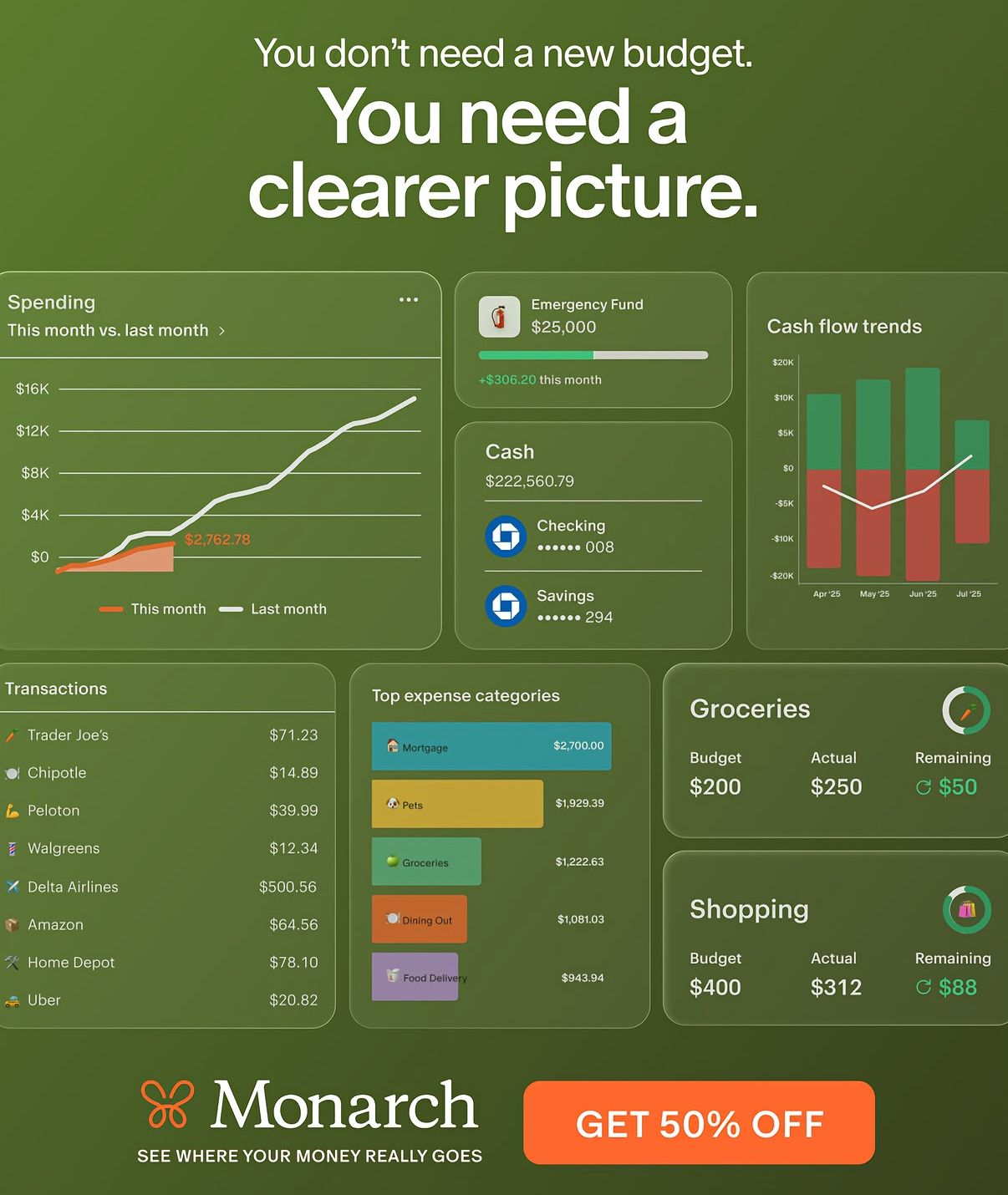 #105: Ending the Debate of $240K In-Office or $120K Fully Remote