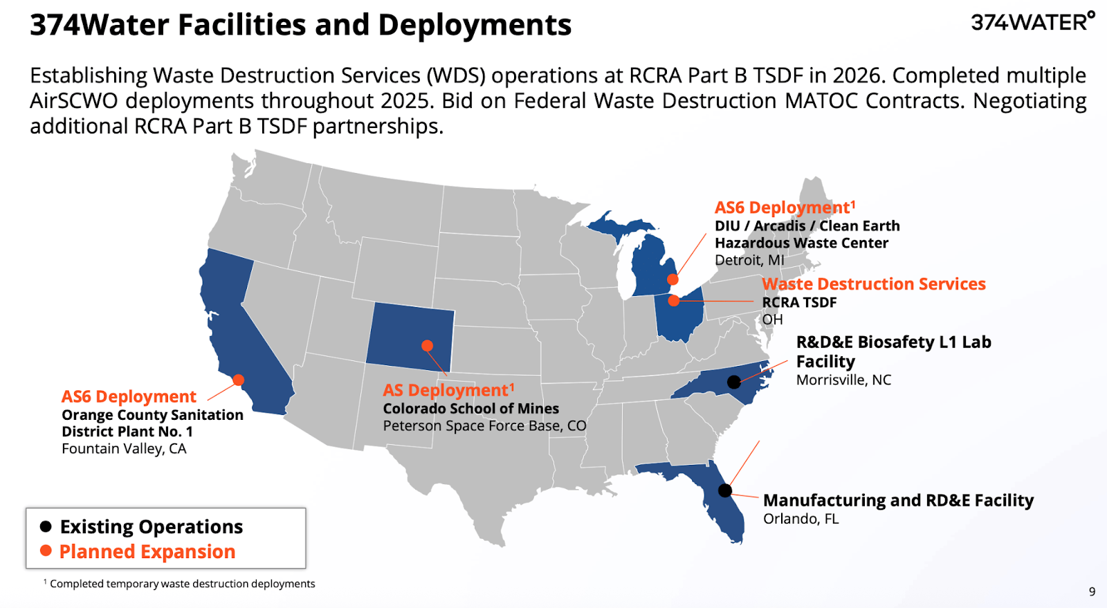 Just In: (SCWO) Lands State-Funded Project—On Approx. 18% Move