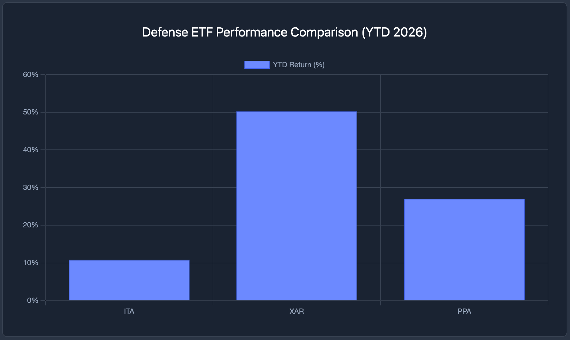 Trump's Greenland Pivot: How the Davos "Framework" Creates a $1.5 ...