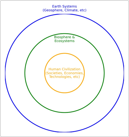 The Planetary Phase Shift Framework