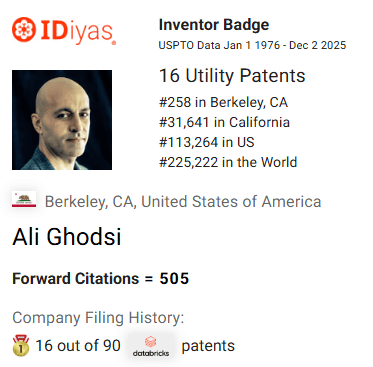 IDiyas Inventors Newsletter December 23, 2025