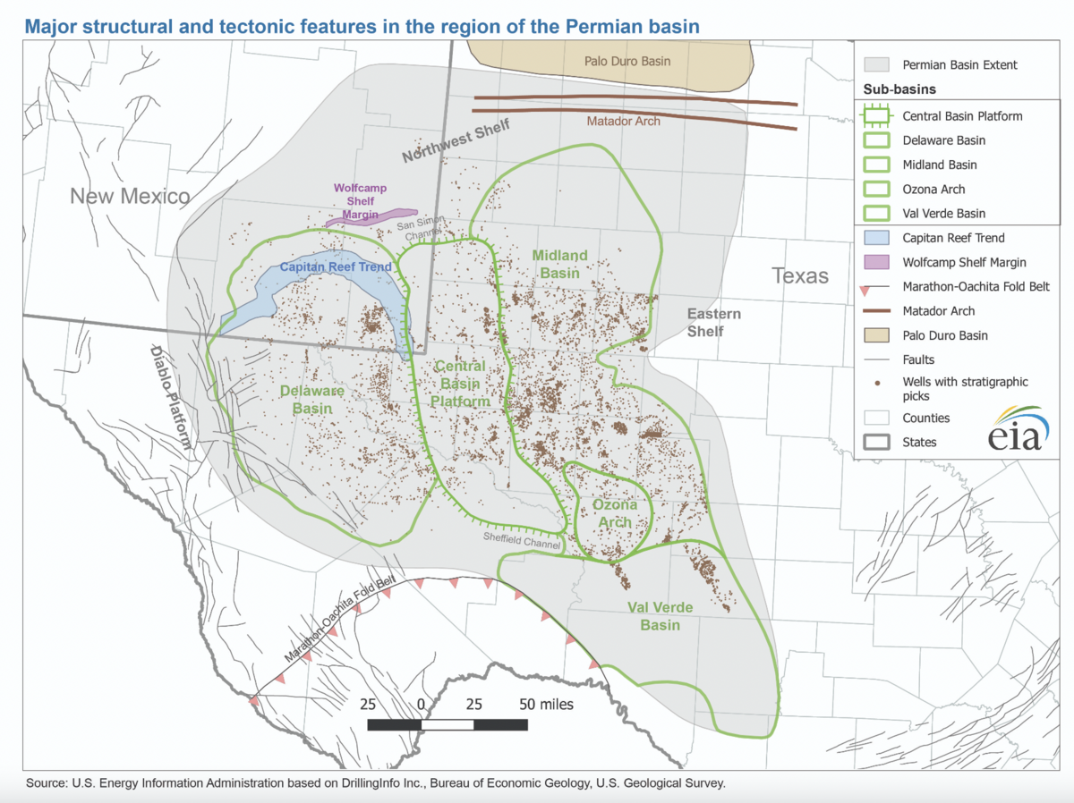 New Tech Grew Permian Output // Pickering Nuclear Plant: Saved ...