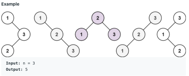 The Architecture of Web Browsers | Quastor