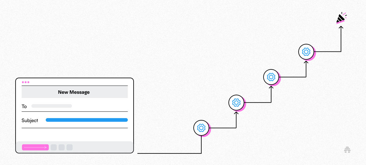 Boost newsletter open rates by A/B testing subject lines | beehiiv Blog