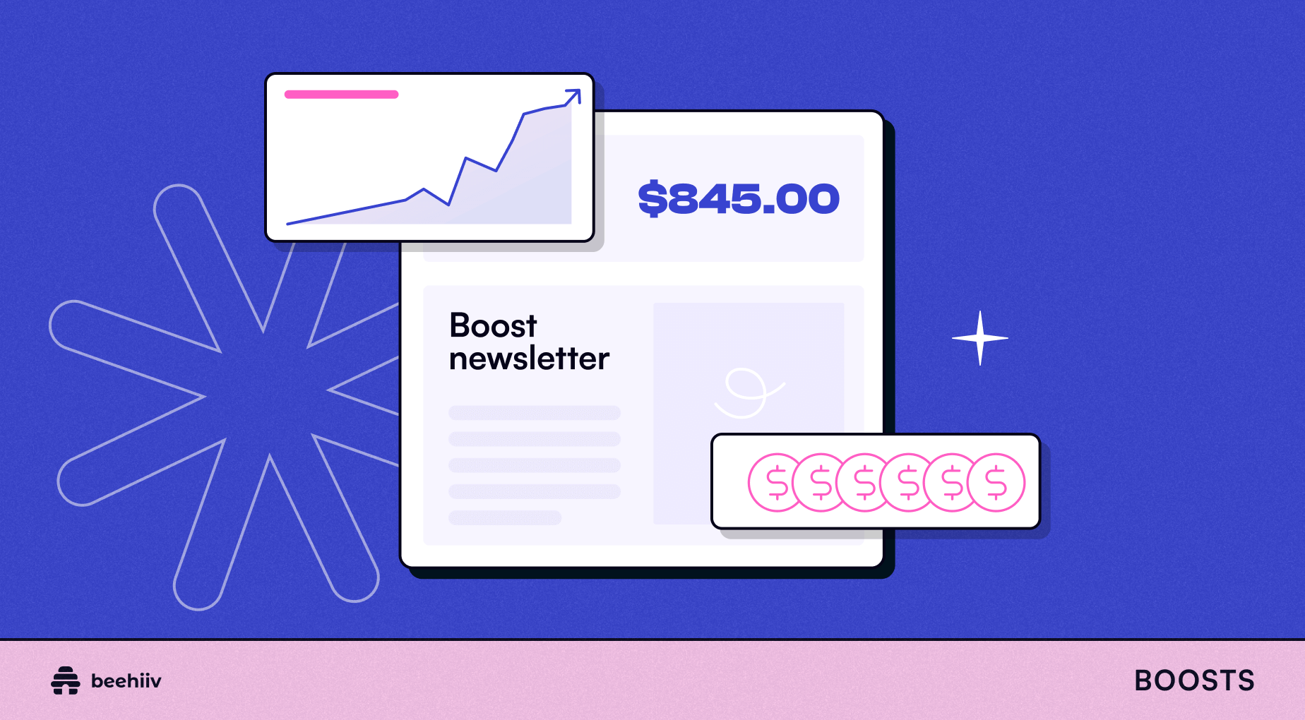 Monetize from day one with sponsored recommendations - Features - beehiiv