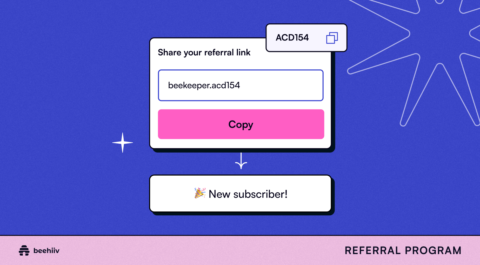 Grow your newsletter with our native referral program - Features - beehiiv